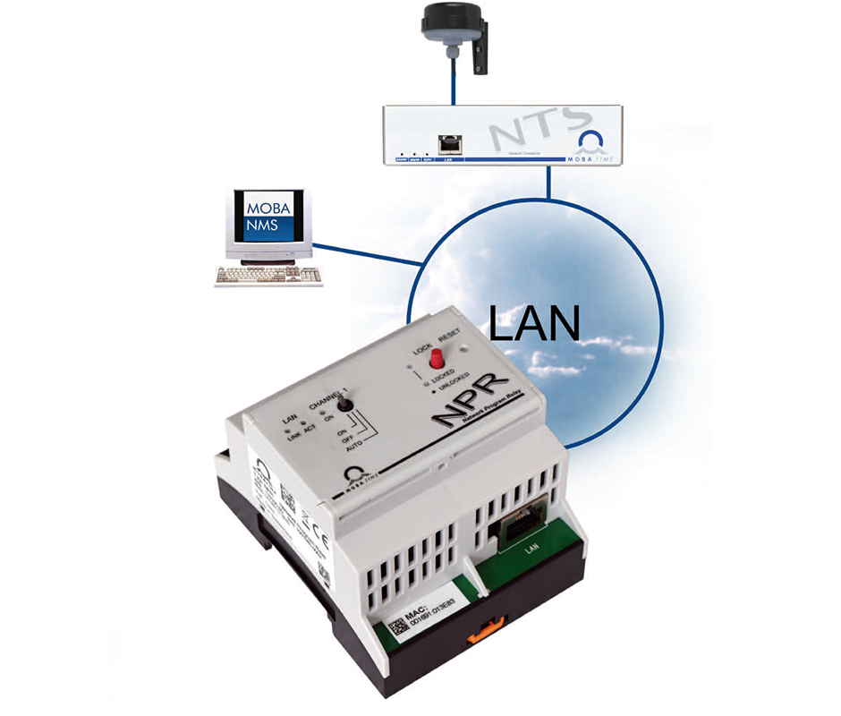 Netzwerk Relais NPR • Mobatime